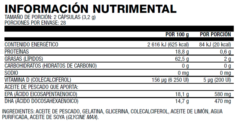 BiOmega ™ - Hola USANA